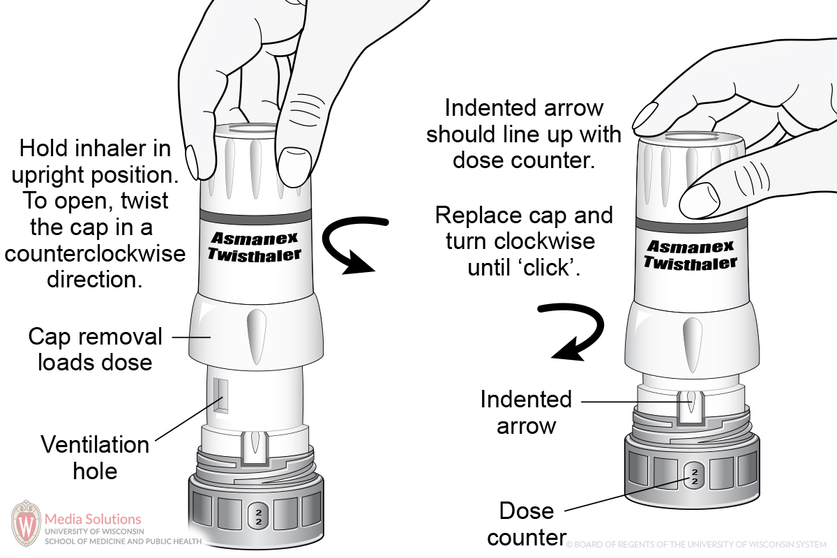 Equipment & Instrument Illustration – Media Solutions – UW–Madison